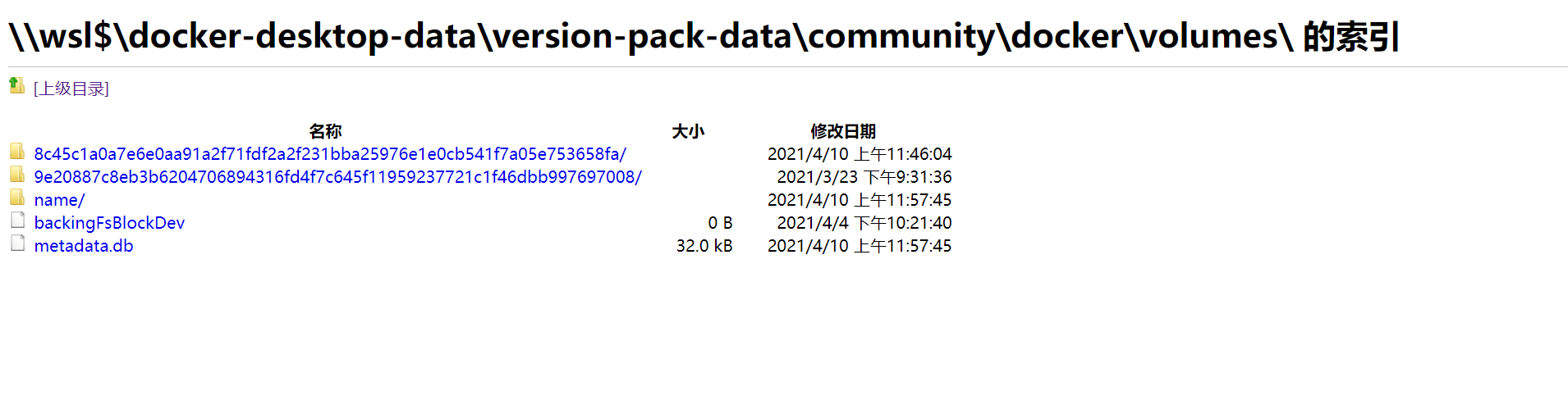 Docker 学习笔记 | Blog